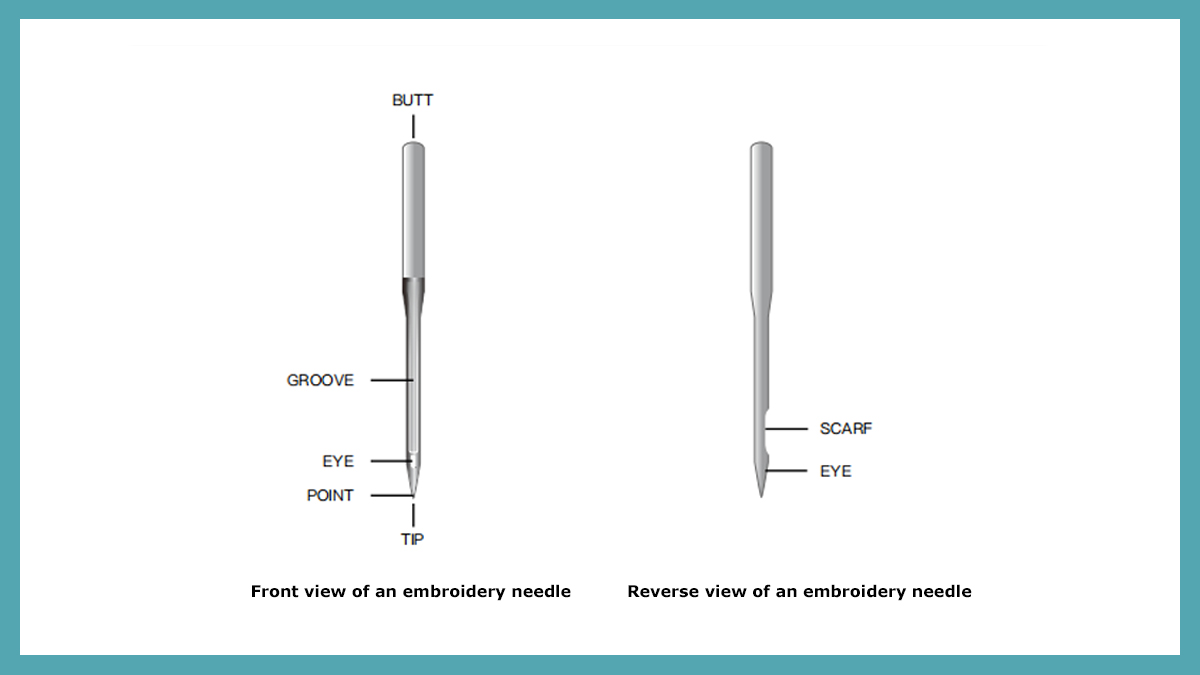 How to choose the right embroidery needles for your project?