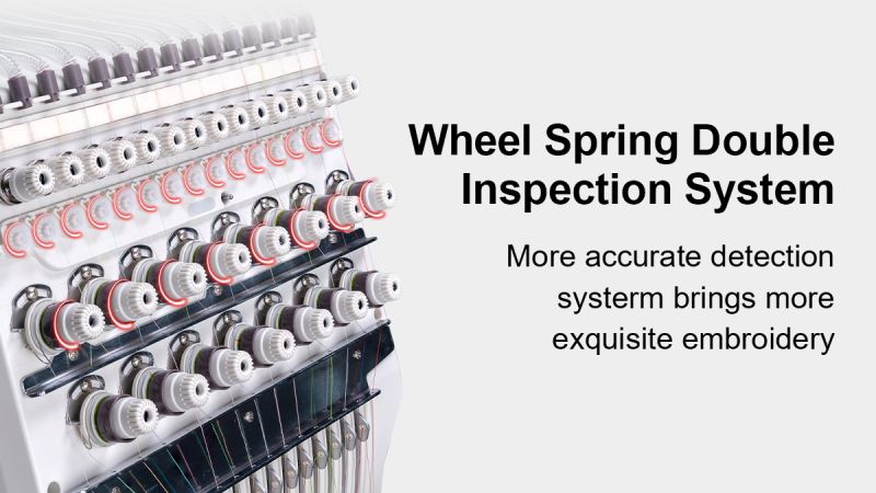 Take an in-depth analysis: VISION V22-2 - dual head commercial ...